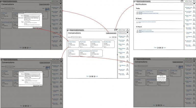 What is a Wireframe – The Complete Guide to Wireframes