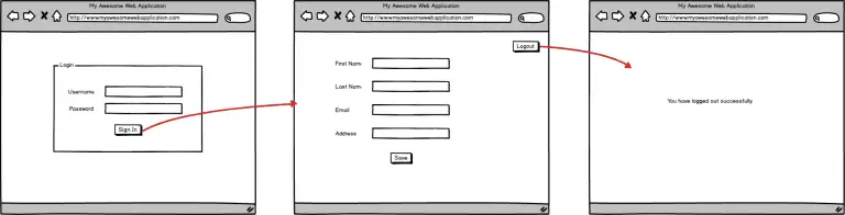 What is a Wireframe – The Complete Guide to Wireframes