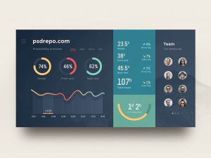 40 Visually Stunning Dashboard Design Examples