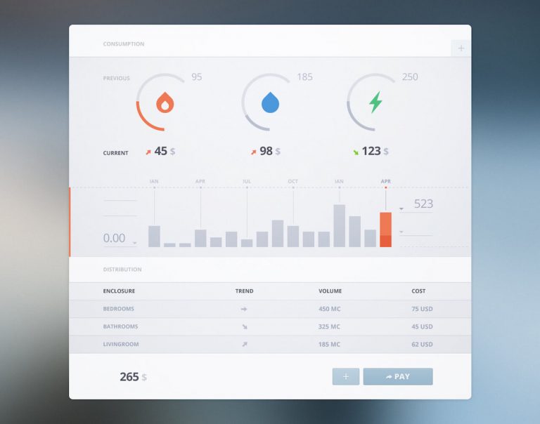 40 Visually Stunning Dashboard Design Examples