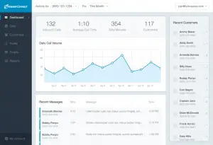 40 Visually Stunning Dashboard Design Examples