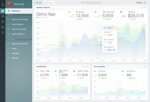 40 Visually Stunning Dashboard Design Examples