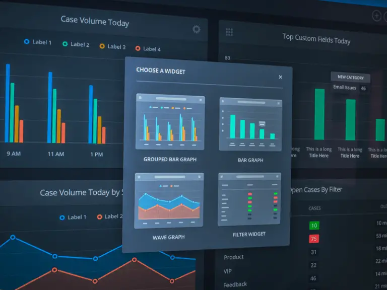 40 Visually Stunning Dashboard Design Examples