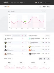 40 Visually Stunning Dashboard Design Examples