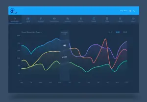 40 Visually Stunning Dashboard Design Examples