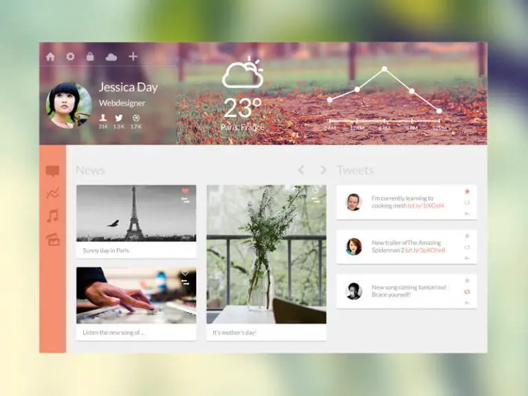 40 Visually Stunning Dashboard Design Examples
