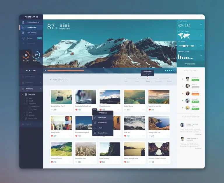 40 Visually Stunning Dashboard Design Examples
