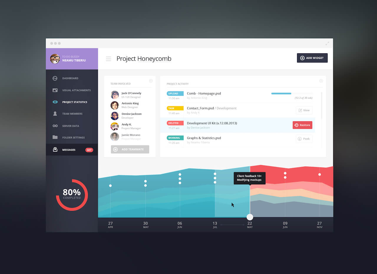 40 Visually Stunning Dashboard Design Examples 
