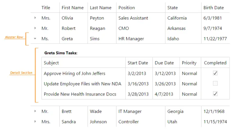 How To Design Master Detail Ui Pattern 6 Different Design Comparison
